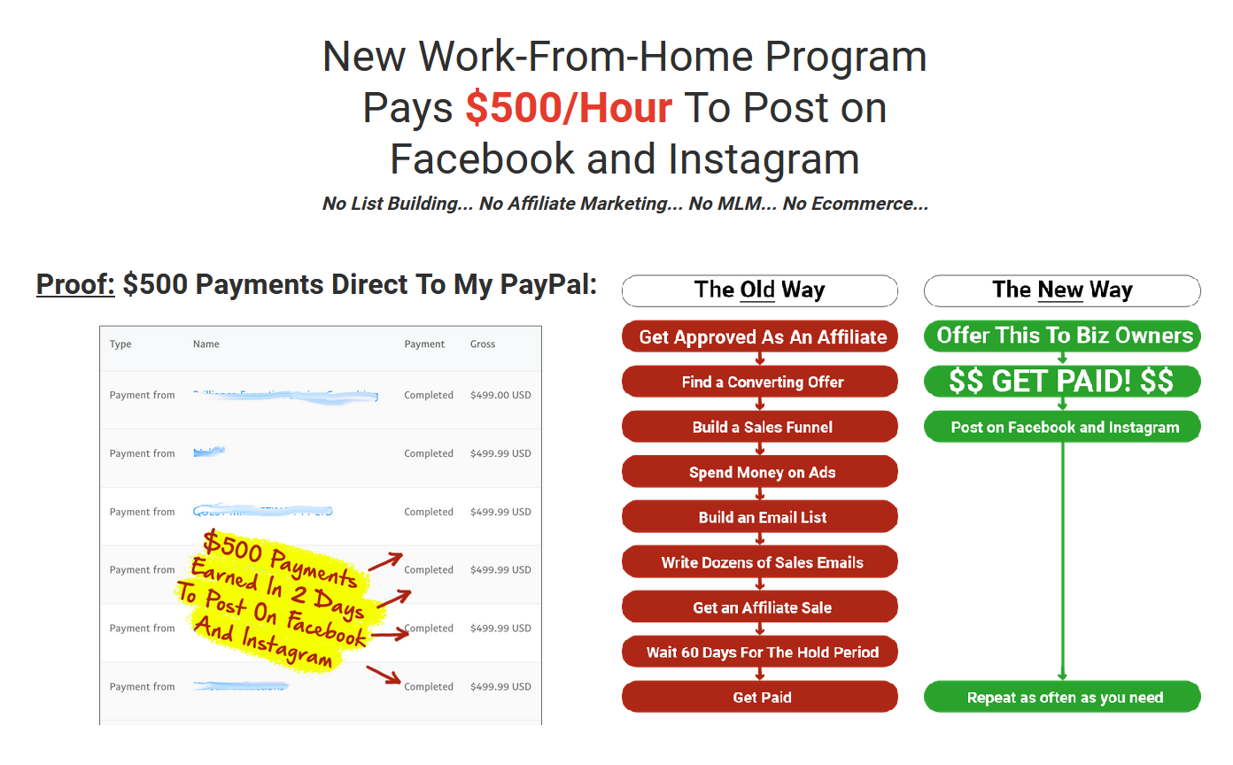 The Posting Profits Program By Luther Landro - Earn $500/Hour Posting ...