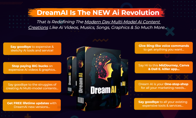 Dream AI App Review Google's Gemini Advanced AI-powered App