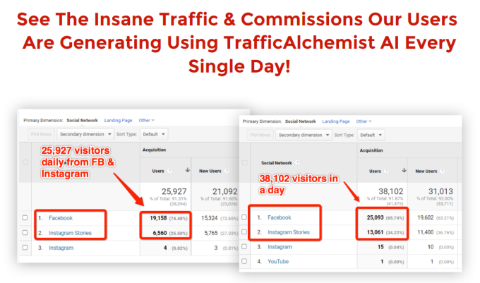 Download TrafficAlchemist AI Traffic Software