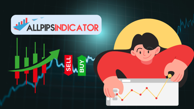 AllPips Trading Indicator Best Trend-Following System on MT4