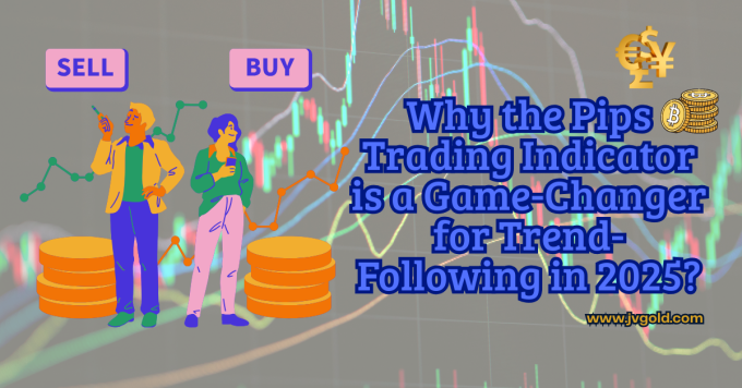 Why the Pips Trading Indicator is a Game-Changer for Trend-Following in ...