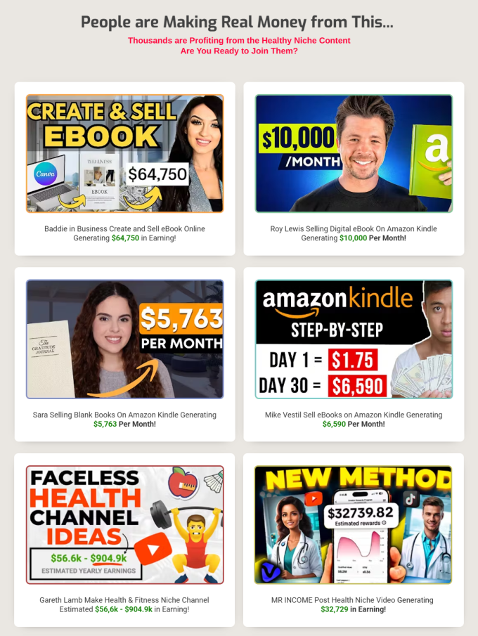 Viral Wellness Bundle Download 450+ Viral Healthy Content