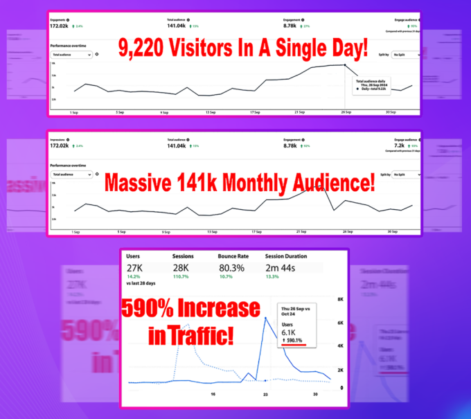 PULSAR App Review Full Demo SEO Ranker App